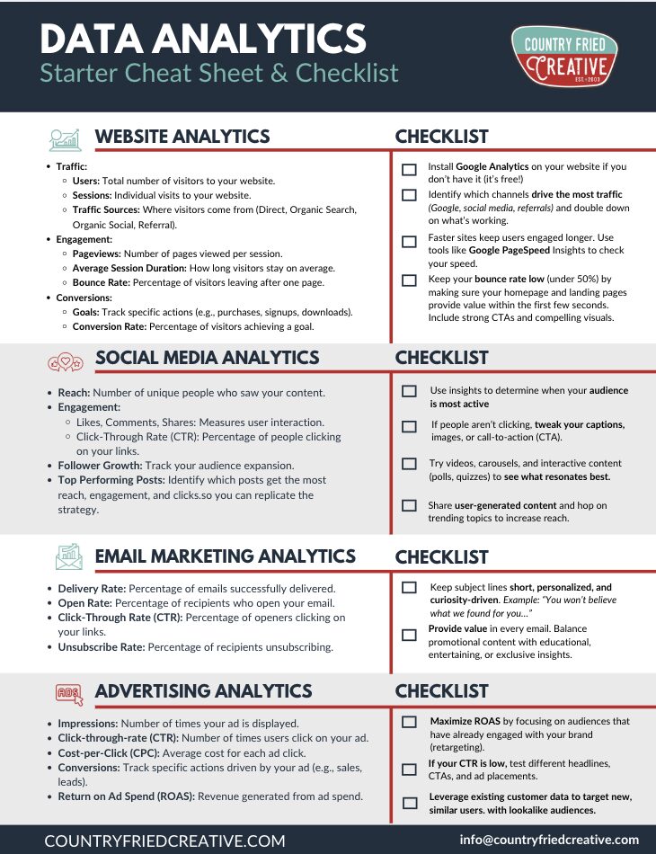 Analytics Cheat Sheet - Country Fried Creative